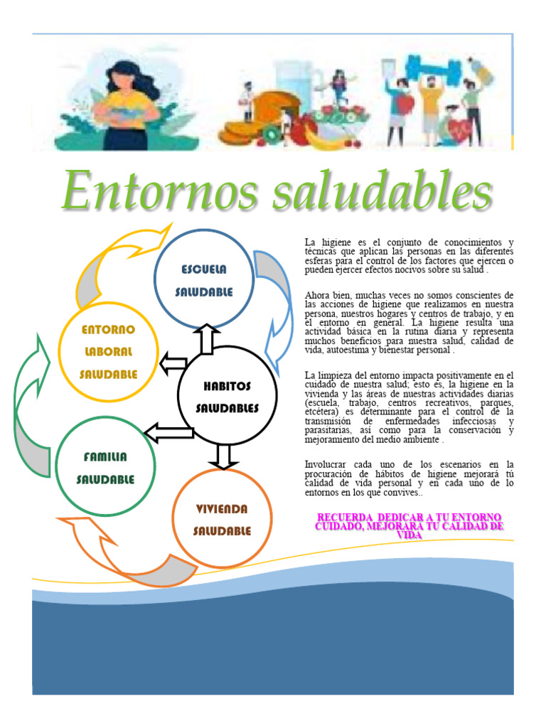 ENTORNO SALUDABLE | PDF