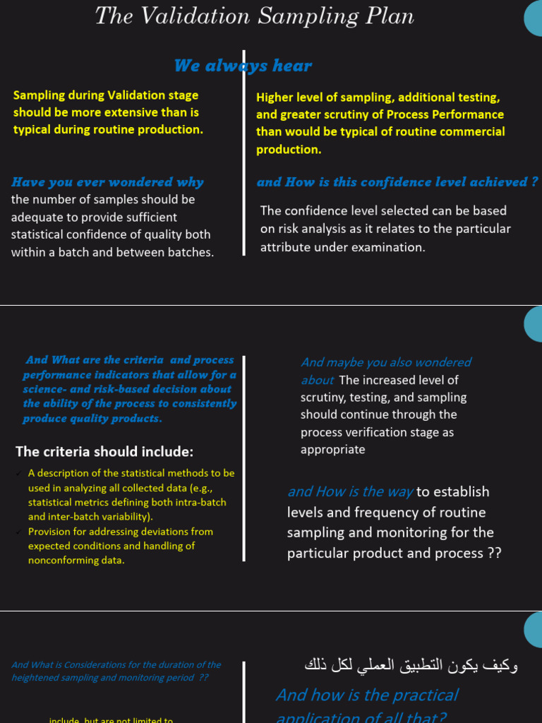 Validation Sampling Plan Overview | PDF | Sampling (Statistics ...