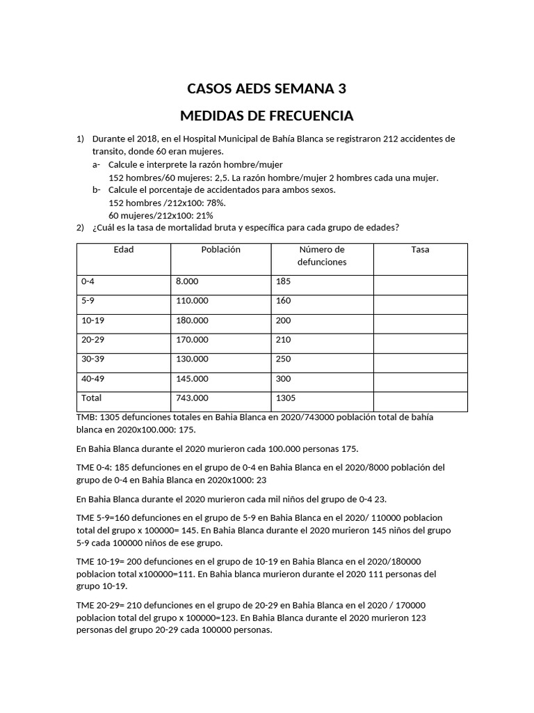 Casos Aeds Semana 3 | PDF | Obesidad | Cáncer