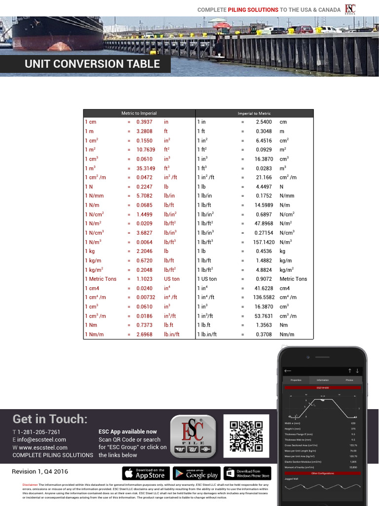 Unit Conversion Table | PDF