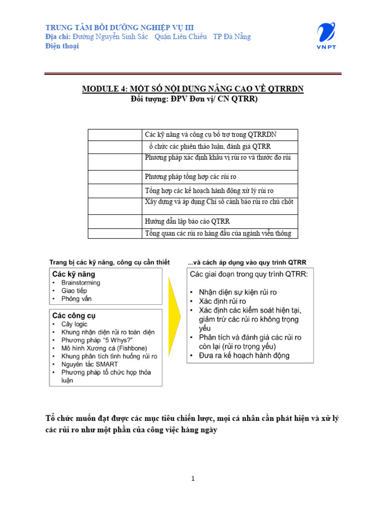 Module 4: Một Số Nội Dung Nâng Cao Về Qtrrdn (Đối tượng: ĐPV Đơn vị/ CN QTRR) | PDF