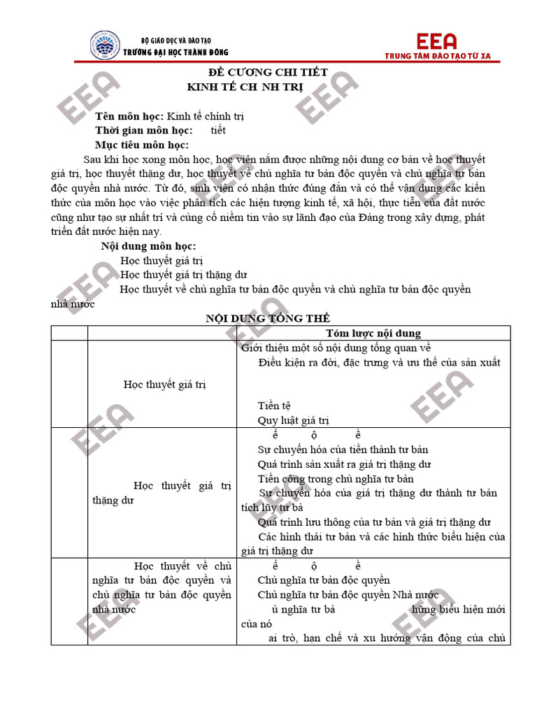 De Cuong Mon Kinh Te Chinh Tri Mac - Lênin | PDF