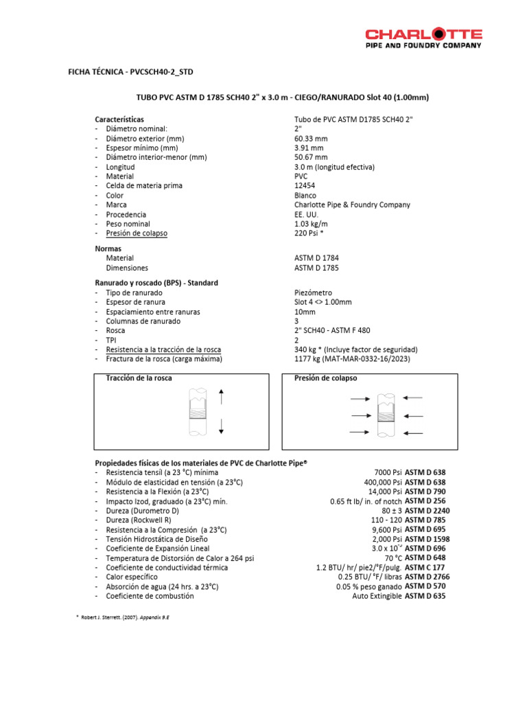 Tubo PVC ASTM D1785 SCH40 2" 3m Ciego/Ranurado | PDF | Ingeniería de ...