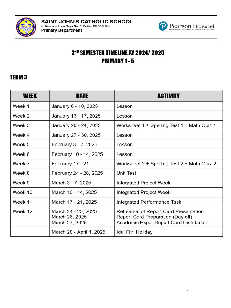 P1 - P5, 2nd Semester Timeline AY 2024 - 2025 | PDF