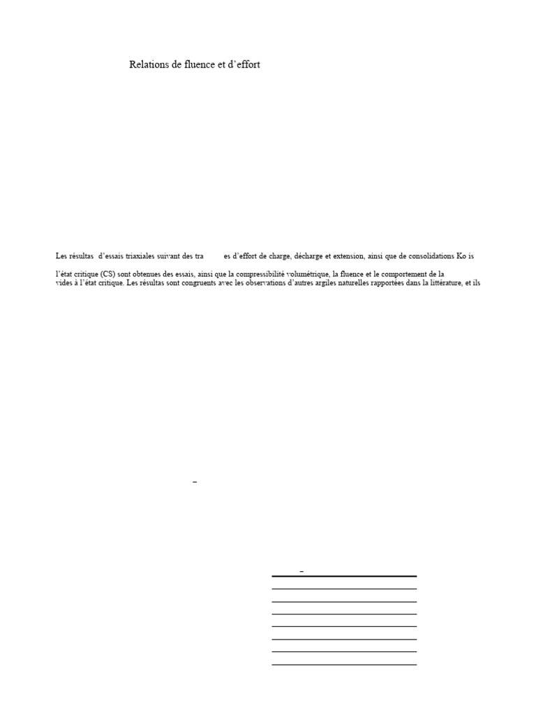 Bogotá Clay Stress-Strain Analysis | PDF | Young's Modulus ...