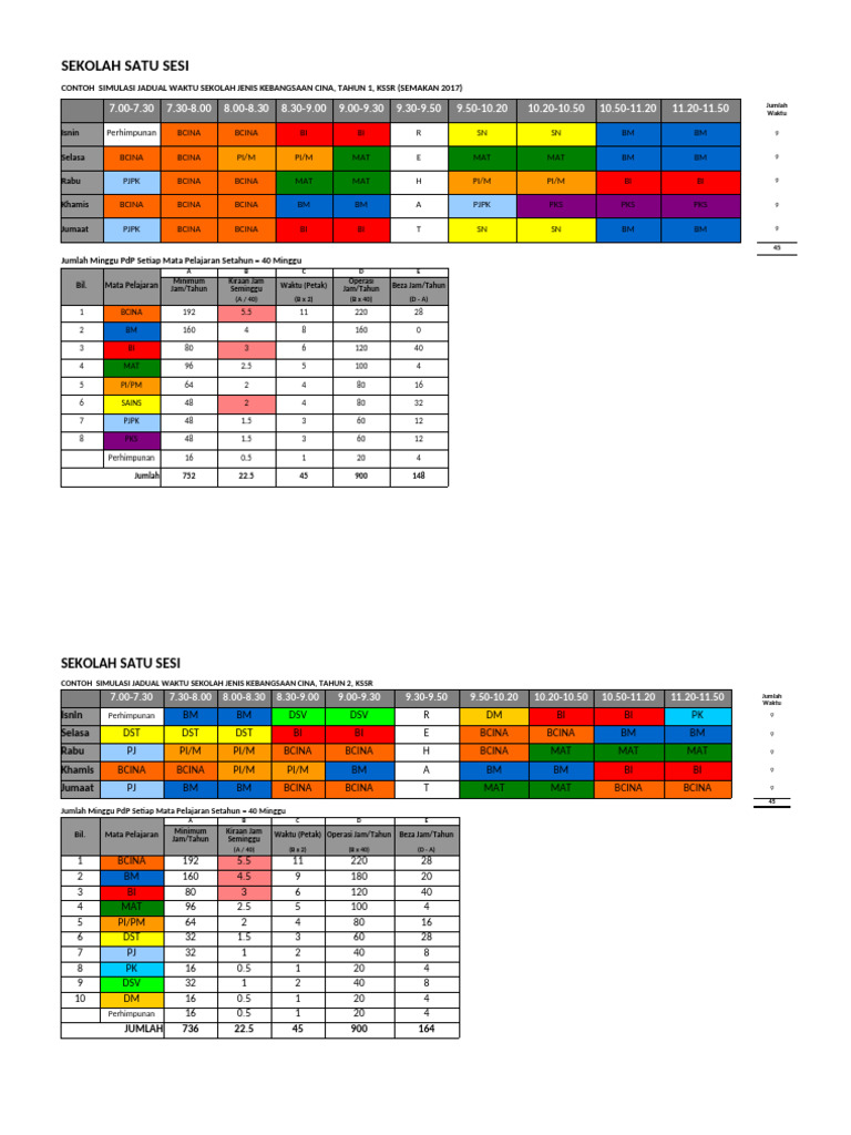 SIMULASI JADUAL SJKC (40 Minggu) SSL | PDF