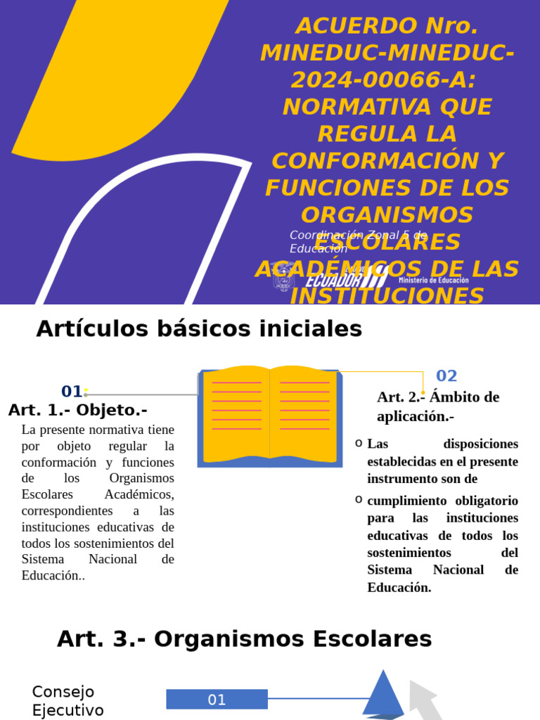 ACUERDO-MINEDUC-2023-00066 A 2024 . - Organismos Institucionales | PDF | Maestros | Evaluación