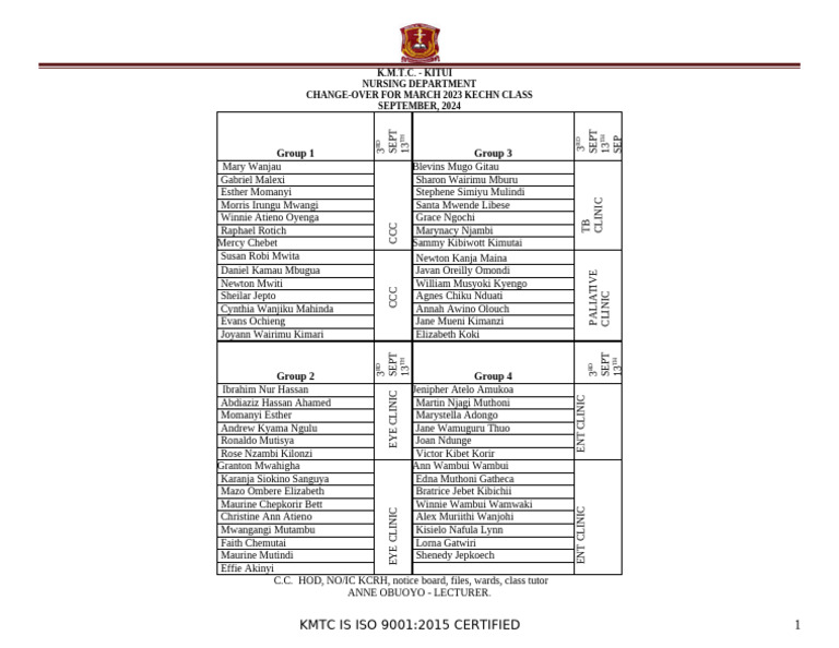 Master Roter Mar 2023 Kechn | PDF