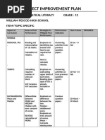 PLN Application Form New | PDF