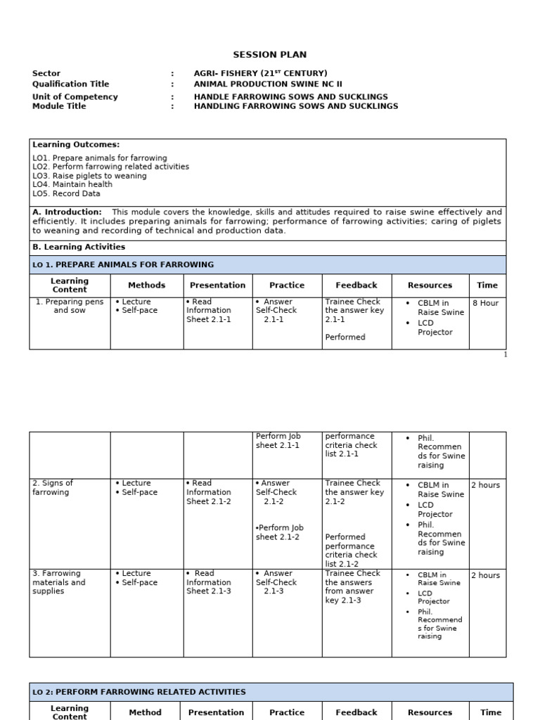 DDN AGRI CORE 2 SWINE NCII Session plan - Copy | PDF | Pig