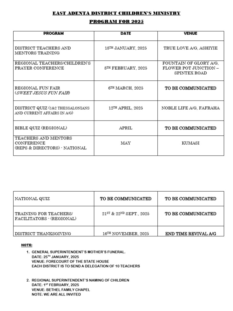 2025 East Adenta Children's Ministry Events | PDF