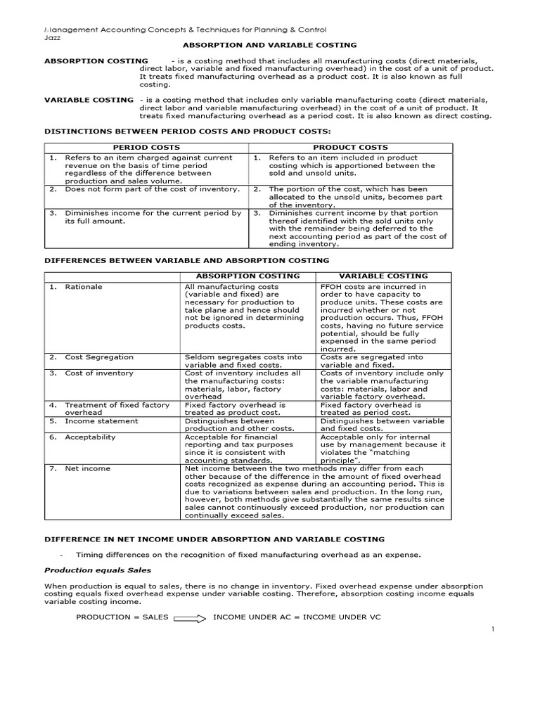 Absorption vs Variable Costing Guide | PDF | Inventory | Cost