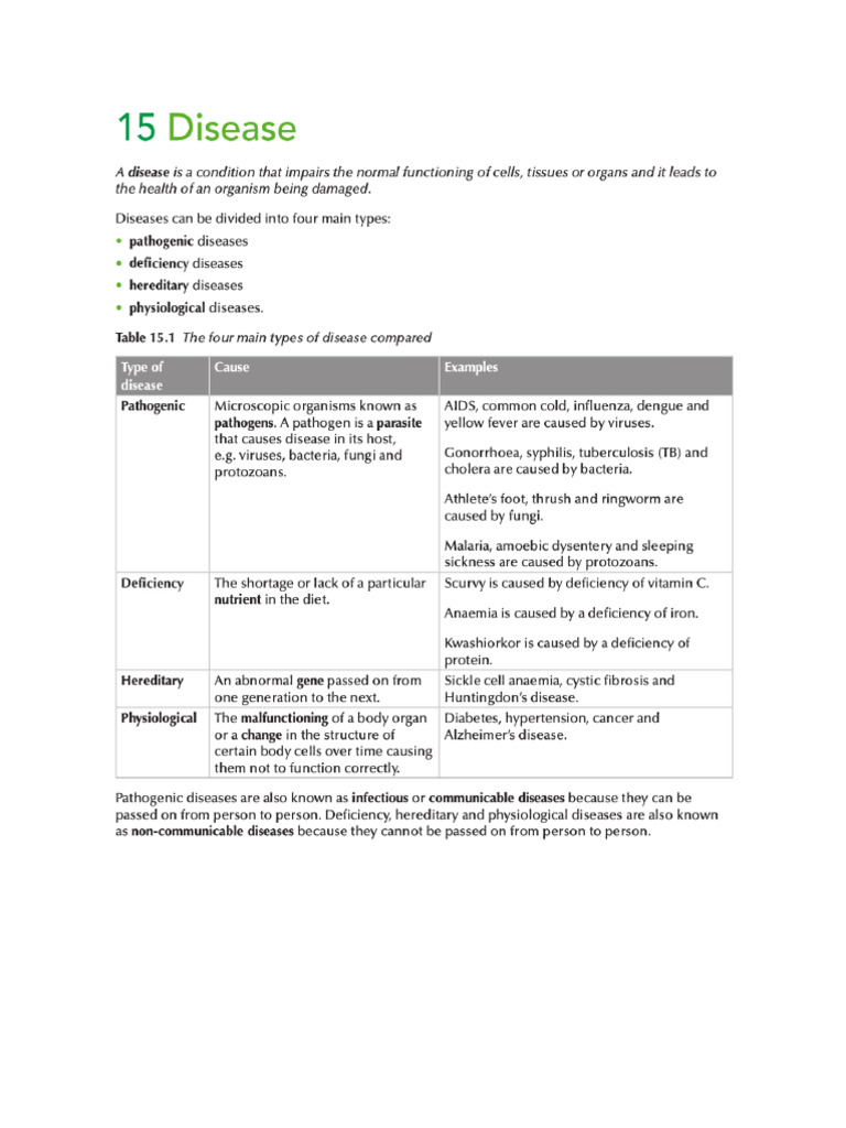 Types of Diseases 1 | PDF