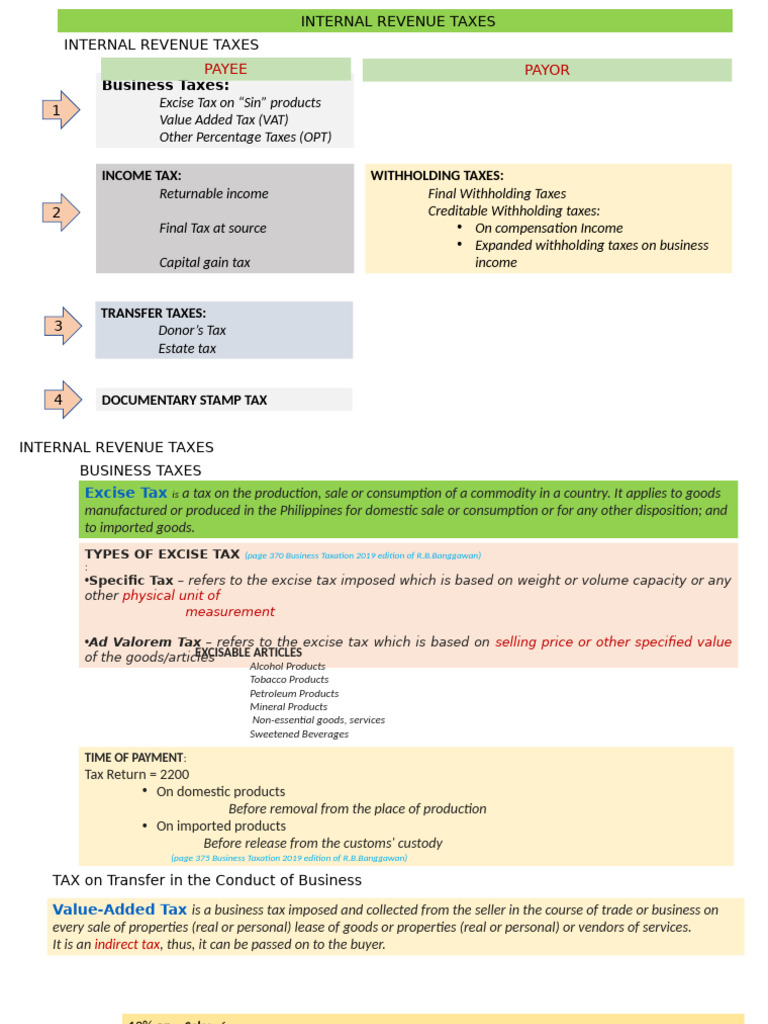 Module 3 Intro To Internal Revenue Taxes | PDF | Taxes | Income Tax