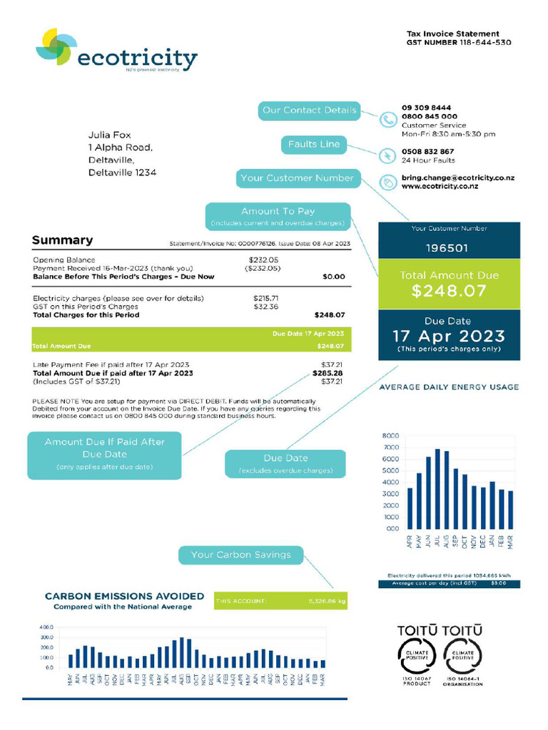 How To Read Your Invoice Page 1 Eccccf43a0 | PDF