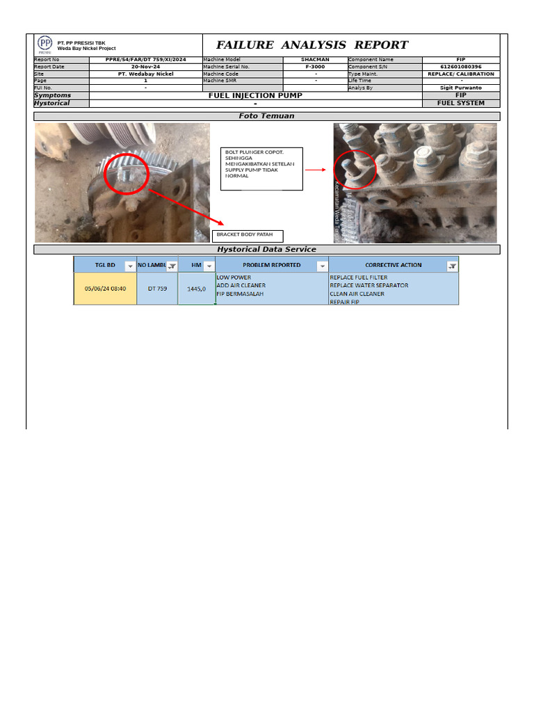 Far Fip Shacman Dt 759 | PDF