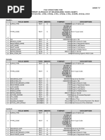 BIR Form 1702-RT Instructions | PDF | Taxes | Tax Deduction