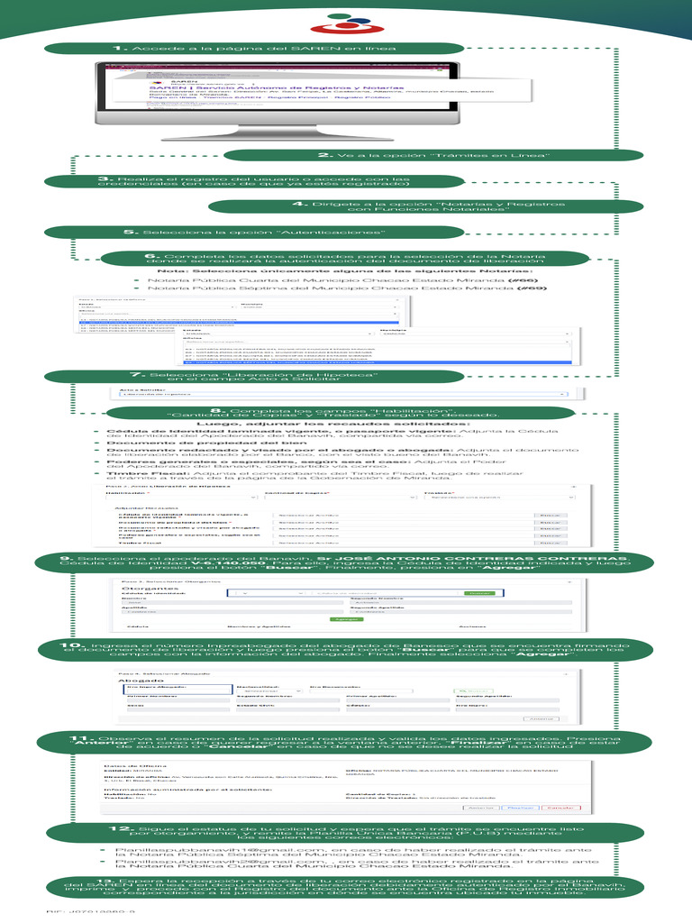 Infografia Banavih | PDF