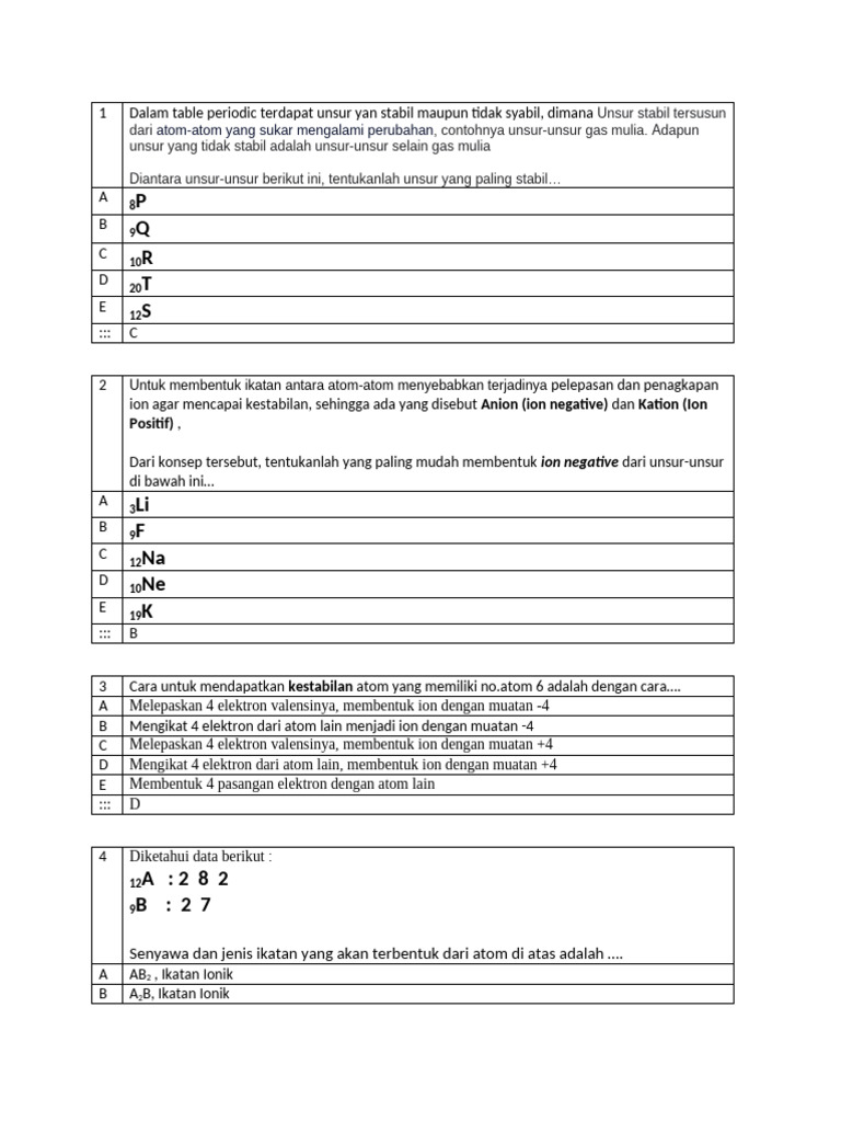 Soal Pat Kimia X | PDF