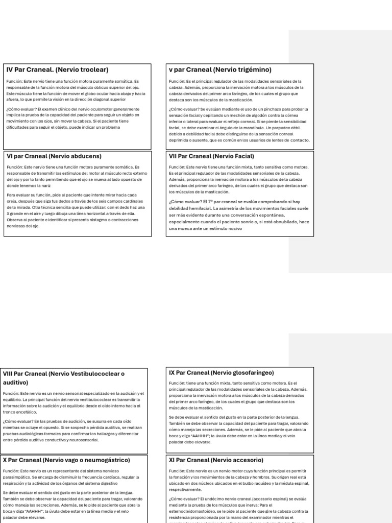 Manual de Pares Craneales | PDF | Nervio vago | Ojo