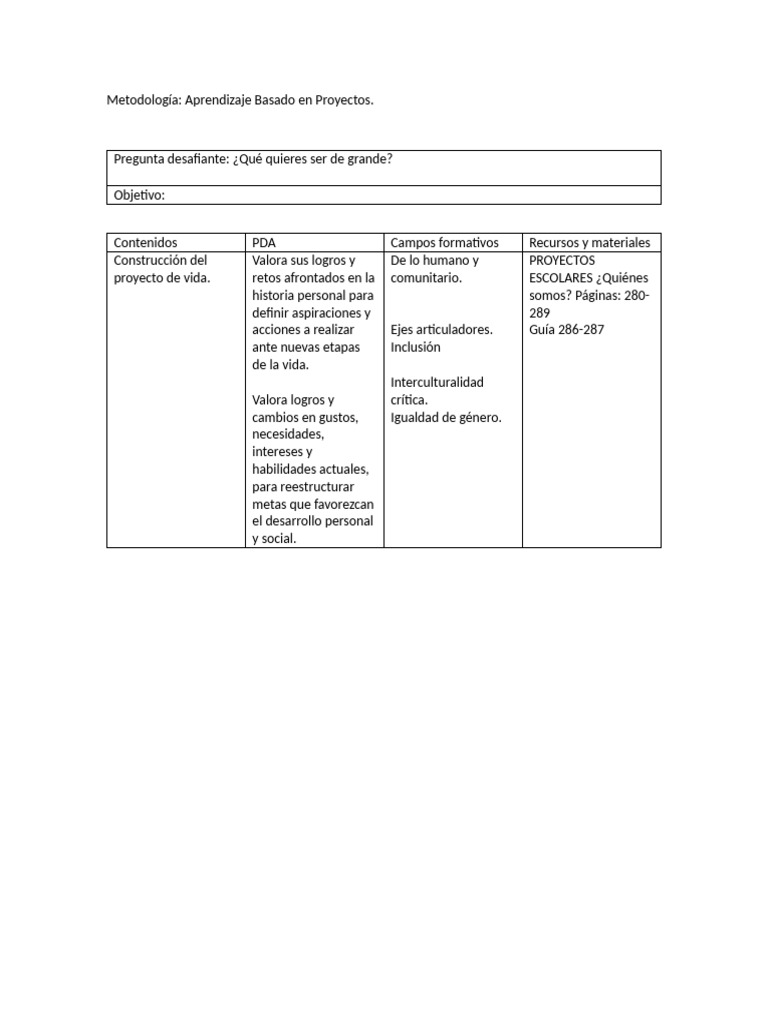 Metodología APB | PDF