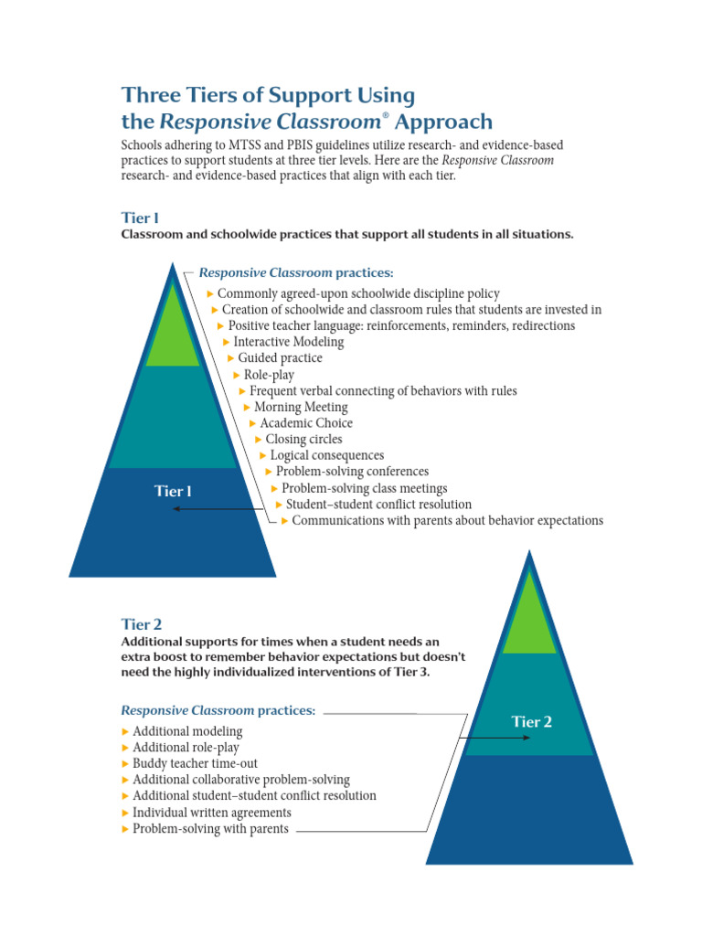 RC - PBIS - 3tiers-Of-Support | PDF | Teachers | Learning