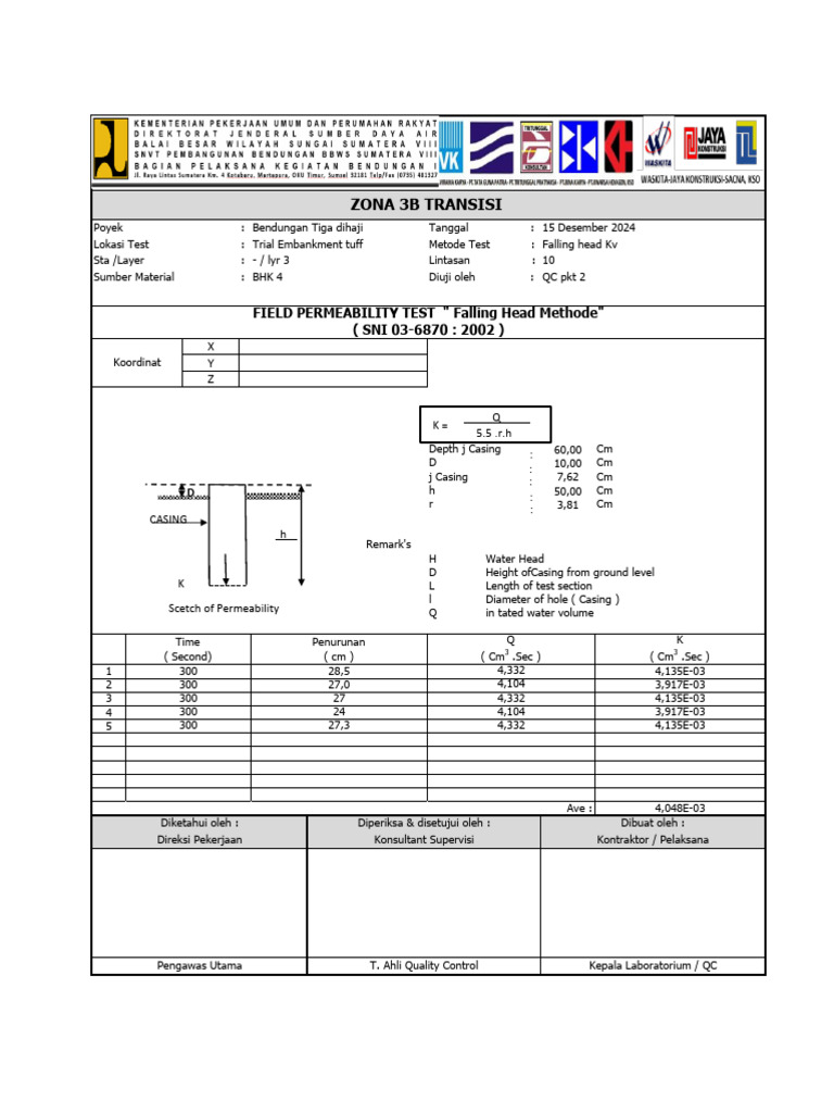 Format Excel Permeability KV KH Tuff-3 | PDF