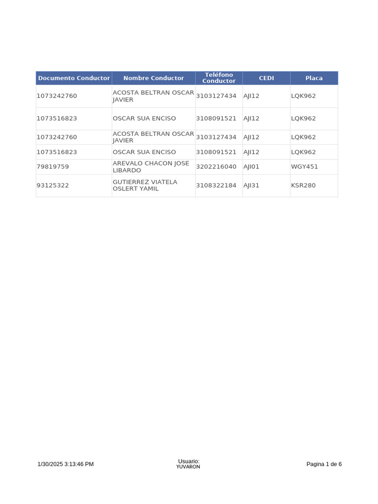 Reporte de Entregas y Conductores | PDF