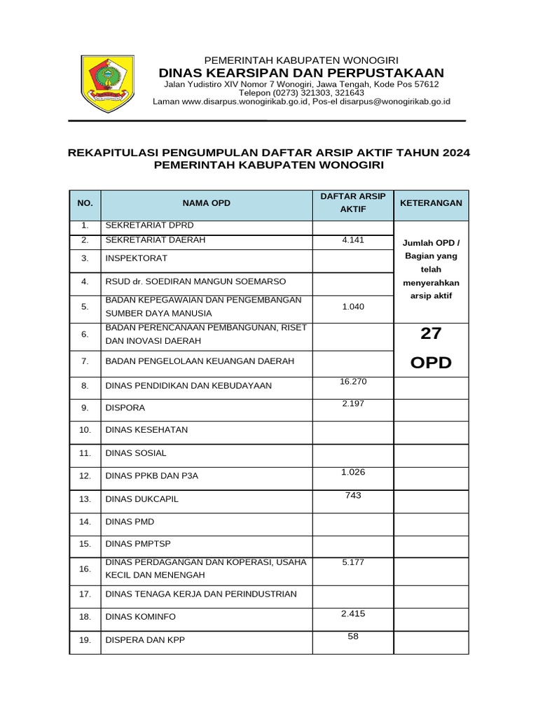 (CEKLIST) REKAPITULASI PENGUMPULAN DAFTAR ARSIP AKTIF TAHUN 2024 | PDF