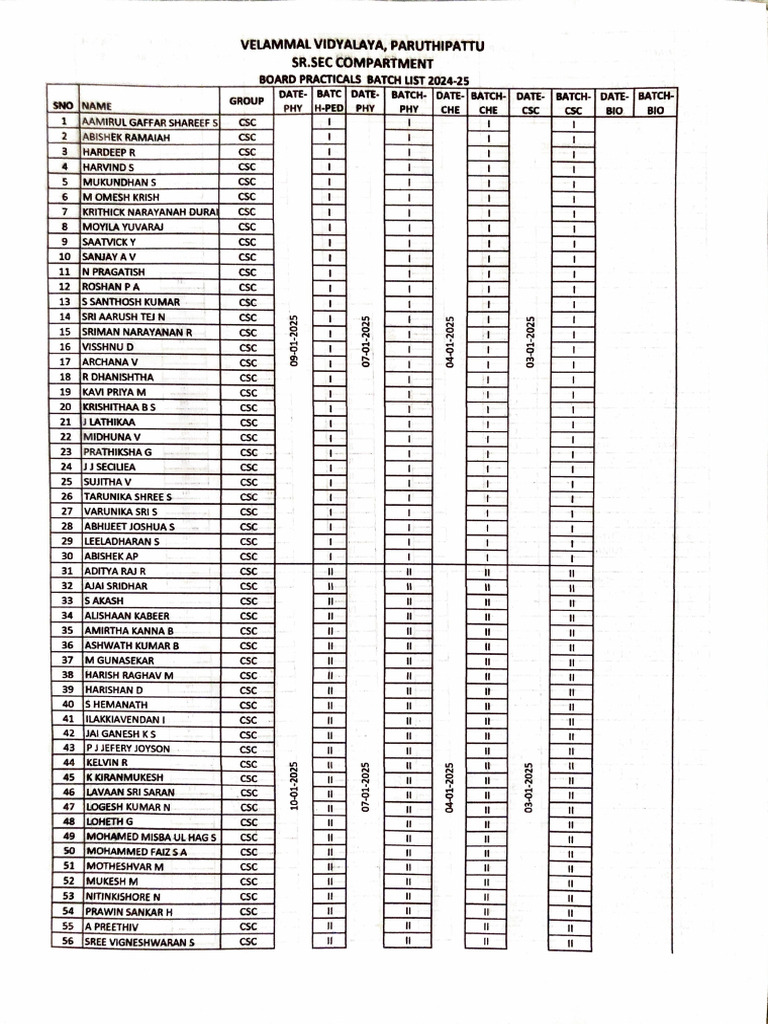 VVP Board Practical Exam Batch List 2024-25 | PDF