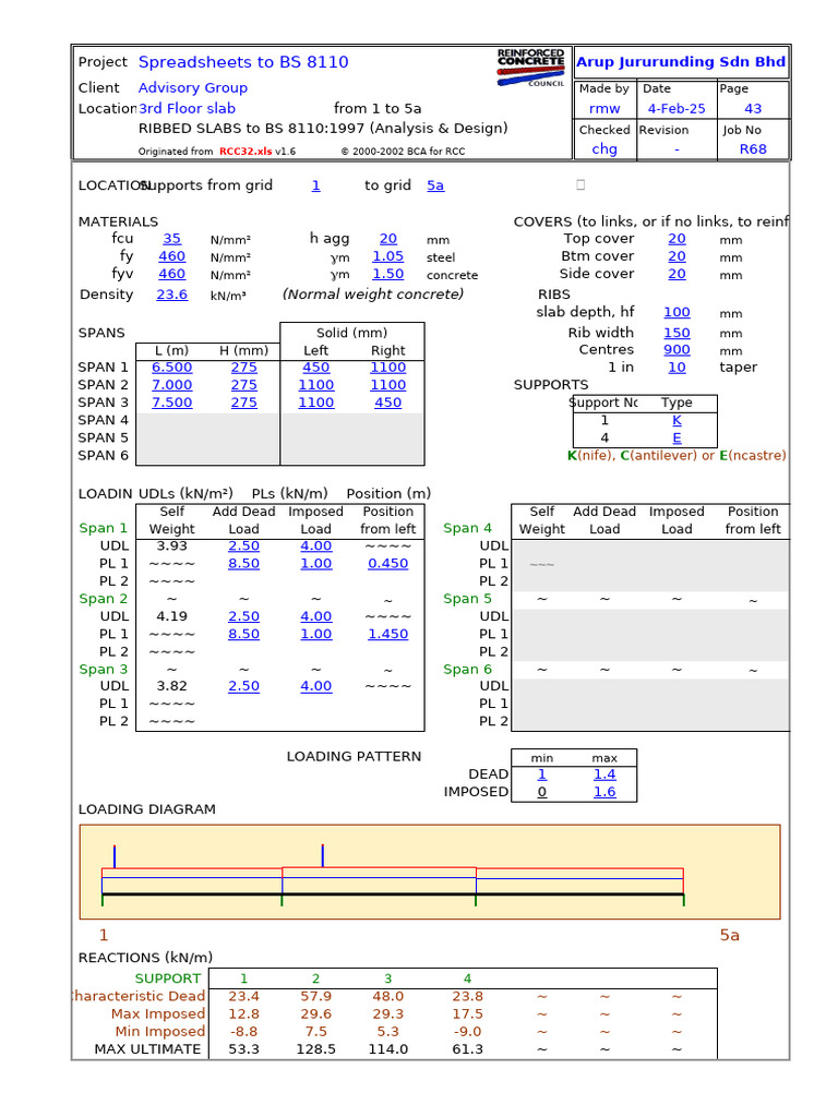RCC32 v1-6 Ribbed Slabs (A & D) | PDF | Applied And Interdisciplinary ...