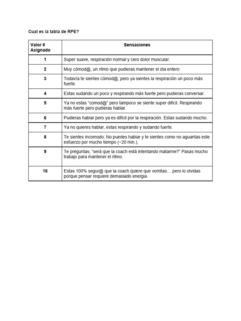 RPE-Spanish-2 | PDF