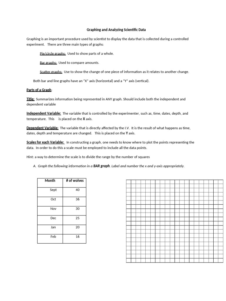Graphing and Analyzing Scientific Data | PDF | Scatter Plot