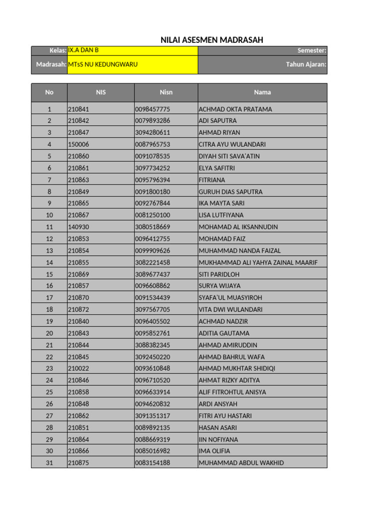Daftar Nilai Asesmen Dan Up Kelas Ix Mapel Qh, Ski, Nu | PDF