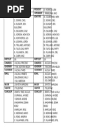 24 Senators | PDF | Government Related Organizations | Political Events