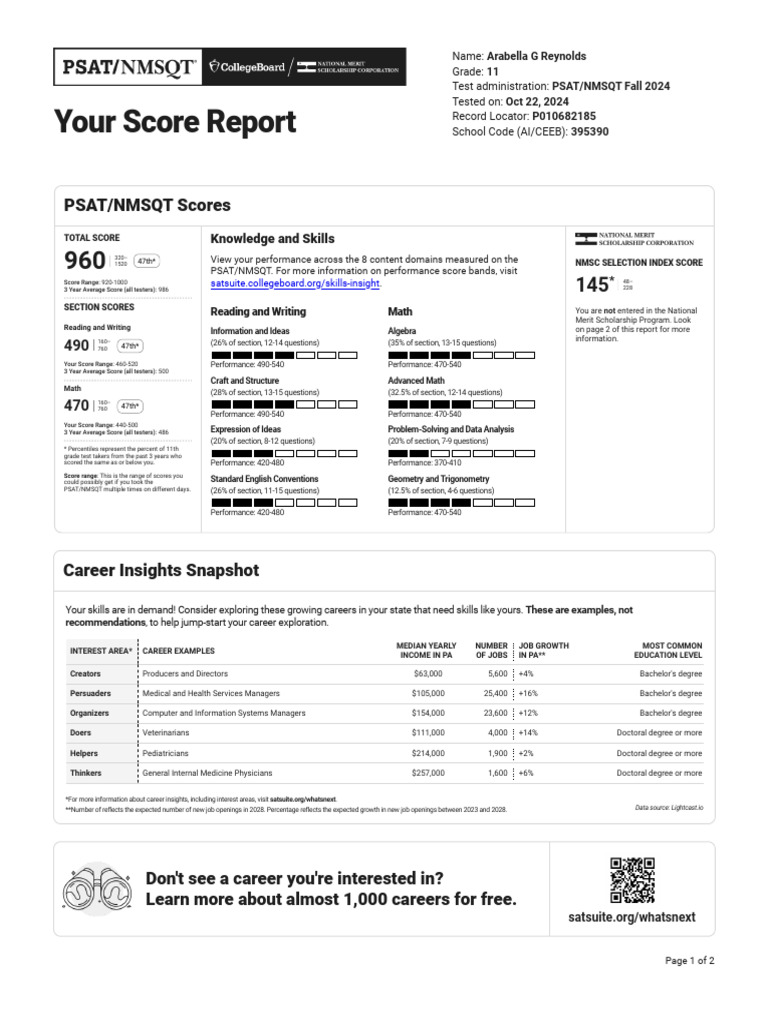 Digital Psat NM 142034812 | PDF