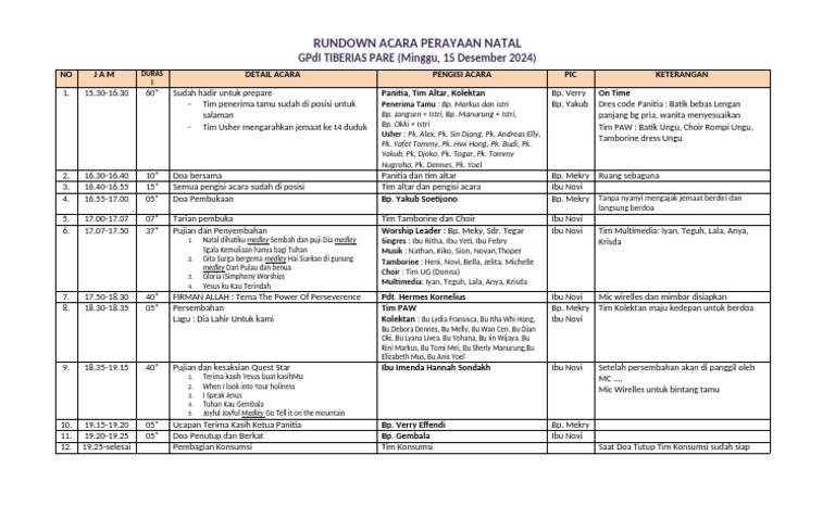 RUNDOWN ACARA PERAYAAN NATAL TIBERIAS 2024 | PDF