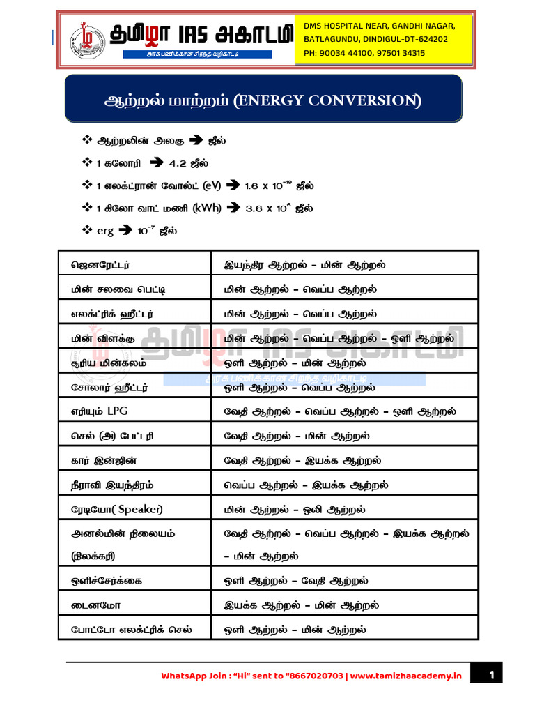 ENERGY CONVERSION | PDF