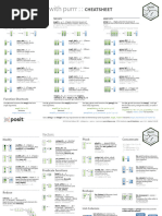 Apply Functions With Purrr::: Cheat Sheet | PDF | Function (Mathematics ...