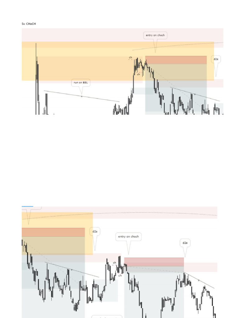 Phantom Entry m1 | PDF