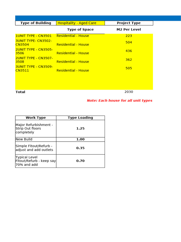 Revised Hours Calculatorrr | PDF