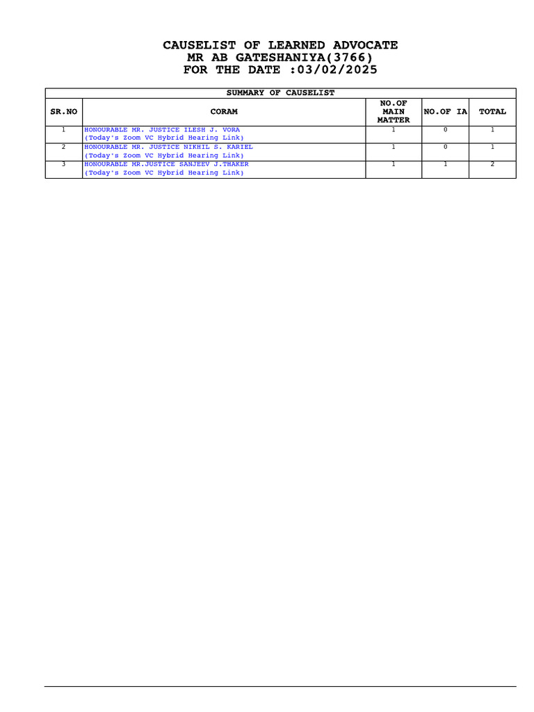 Causelist 03022025 3766 | PDF | Crimes | Crime & Violence