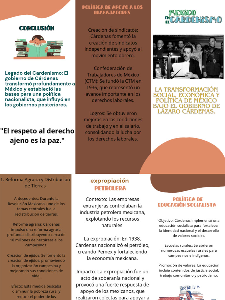 consigna4 Kevin Ambriz | PDF | Reforma agraria | México