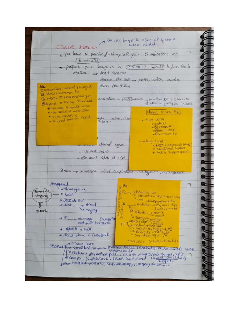 Asmaa MRCPCH Final Notes | PDF