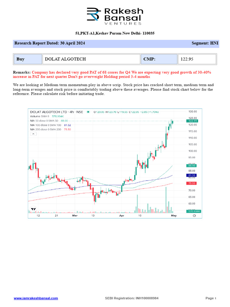 Dolat Algotech Report | PDF