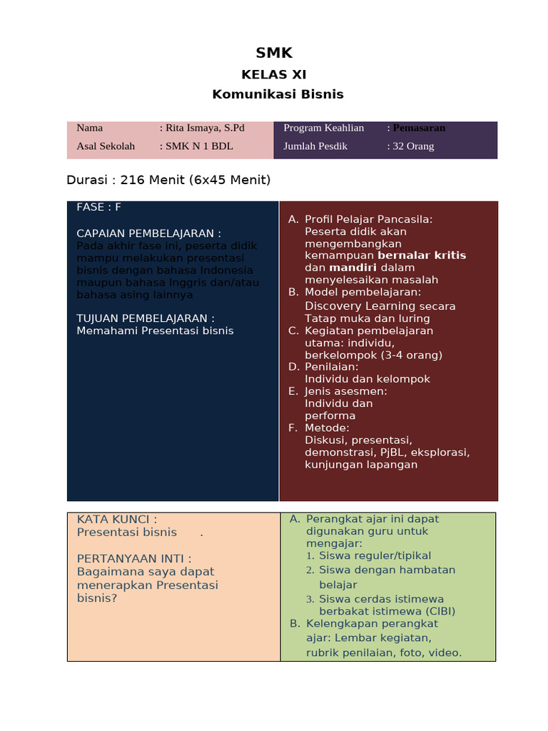 Modul Ajar Kosentrasi Keahlian Komunikasi Bisnis | PDF