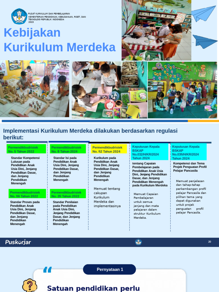 Implementasi Kurikulum Merdeka | PDF