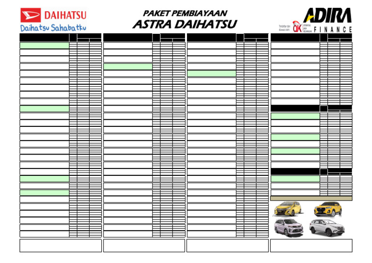 PAKET ASTRA | PDF