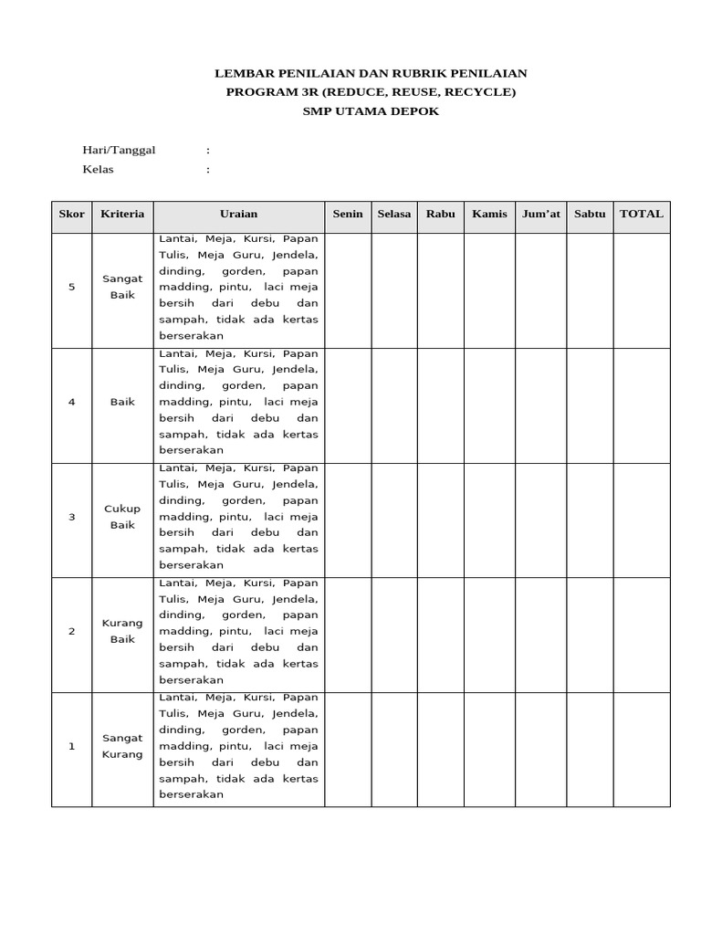Lembar Penilaian dan Rubrik Penilaian Program 3R 2025 | PDF