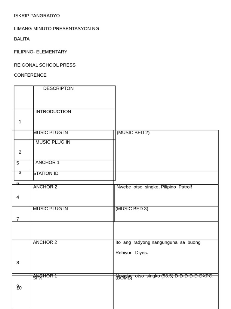 Iskrip Pangradyo | PDF